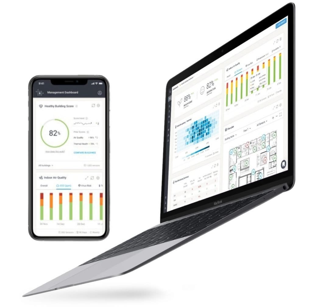 IoT Smart Sensor SaaS: Dashboard Visualizations & AI Reporting ...